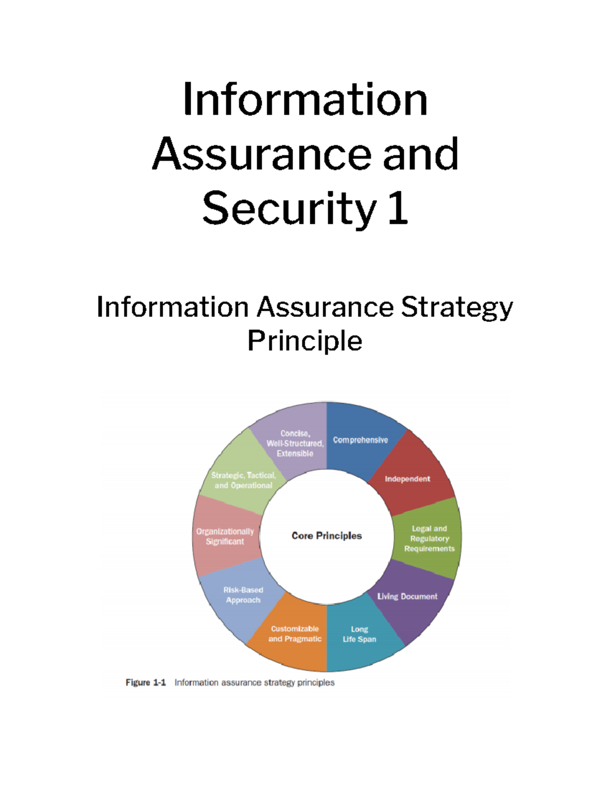 Information Assurance and Security 1 - Information Assurance and ...