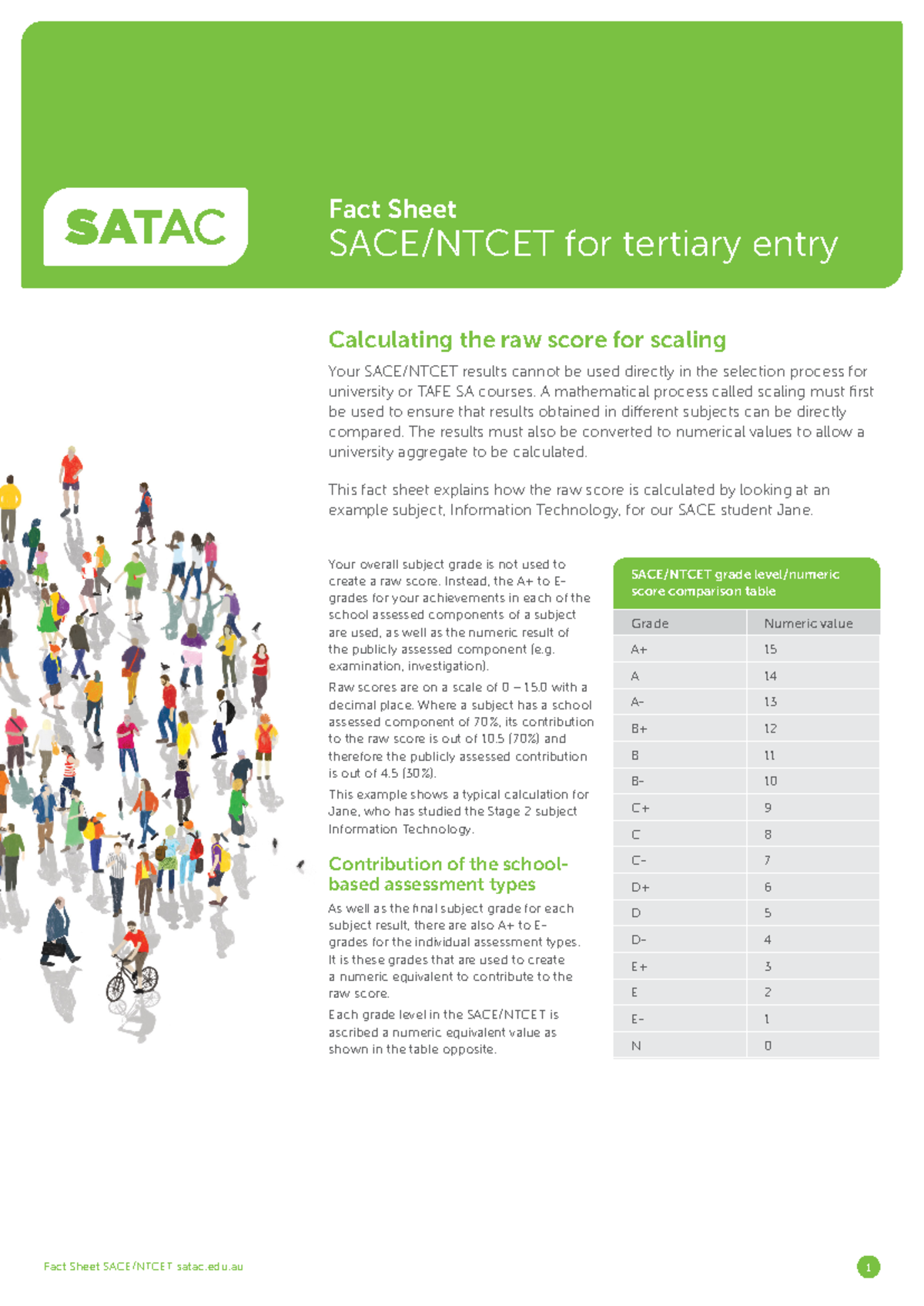 SACE/NTCET Fact Sheet: Understanding Raw Scores for Uni Entry - Studocu
