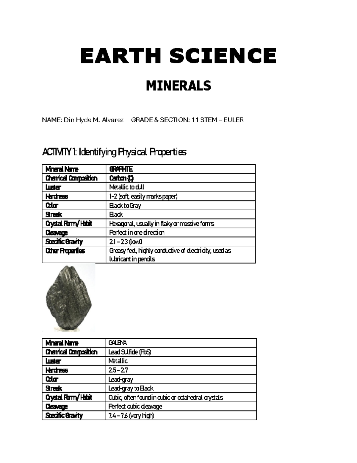 Earth Science 11 STEM: Mineral Identification Activity - Studocu