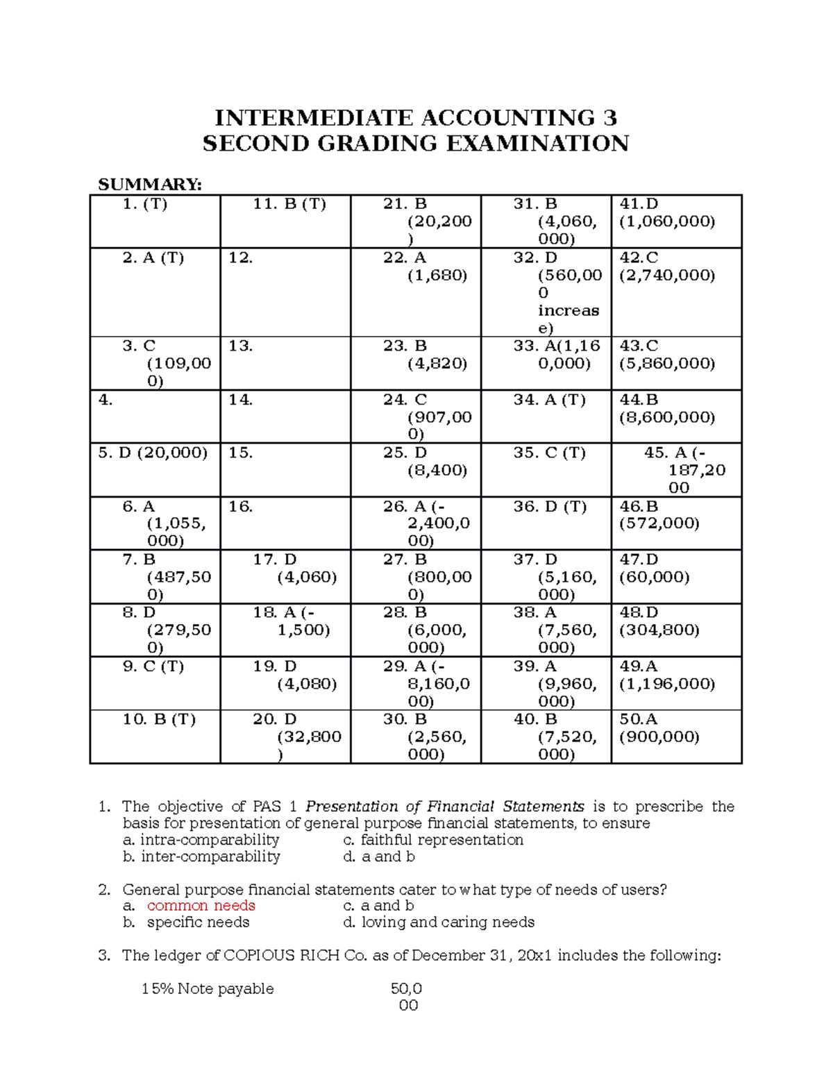 Intermediate Accounting 3: Summary of Second Grading Exam Answers - Studocu