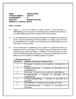 Grade 12 Setswana Mind the Gap Study Guide for "Ga se lorato" by MJ ...