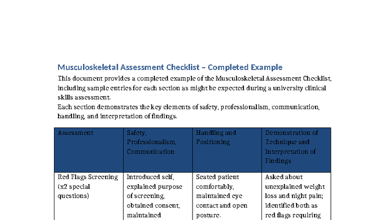 Musculoskeletal Assessment Checklist Example for Clinical Skills (MUSC ...
