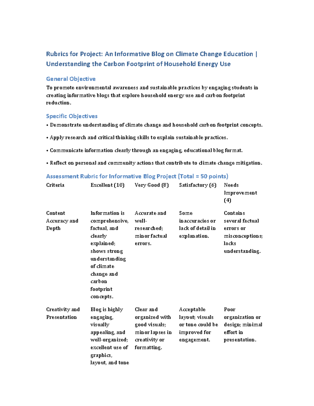 Informative Blog Rubric: Climate Change Education Project - Studocu