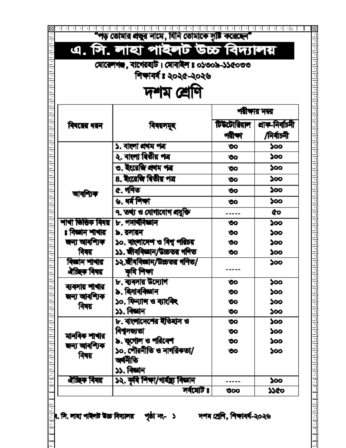 English 1st & 2nd Paper Marks Distribution & Test Revision Guide - Studocu