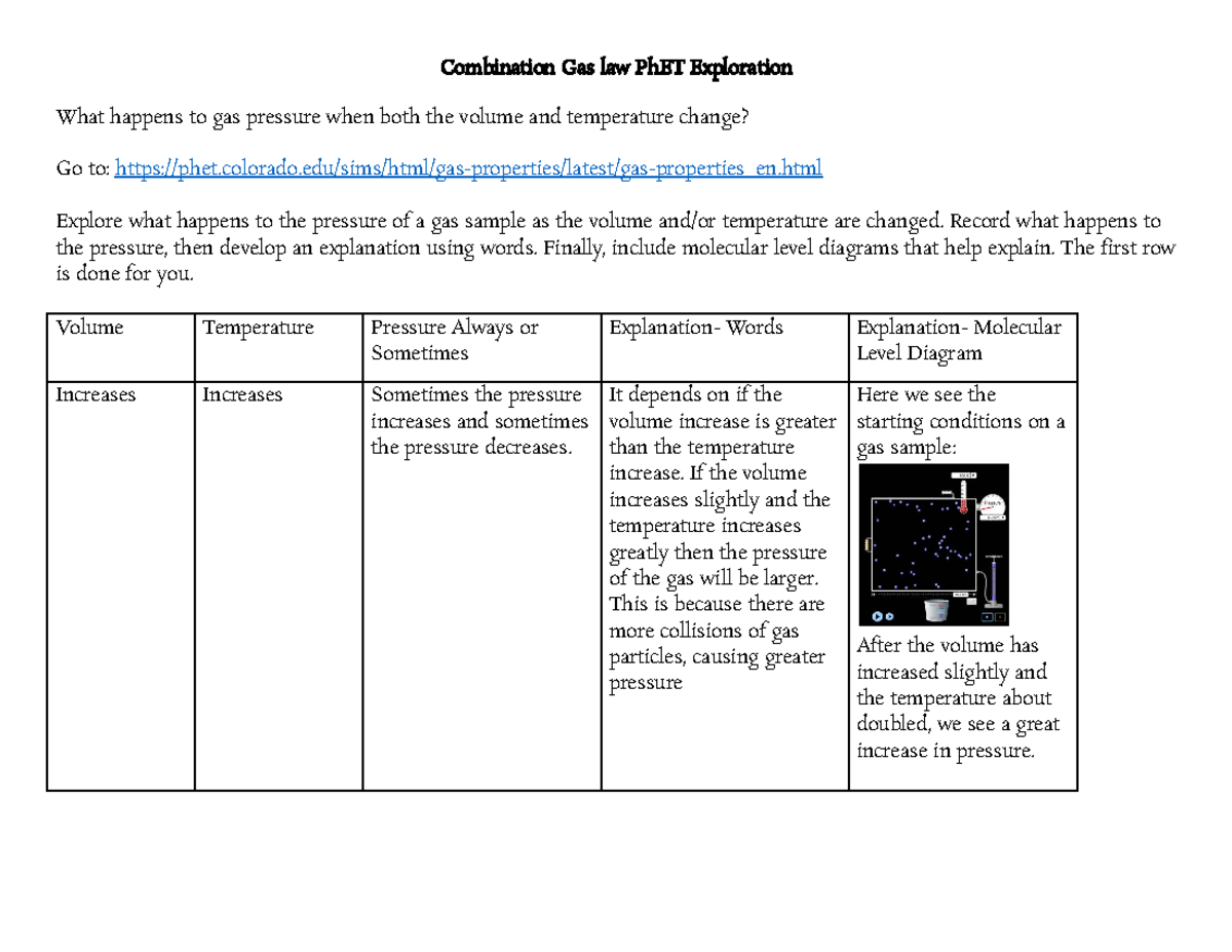 Combination Gas Law PhET Exploration: Effects of Volume & Temp on ...