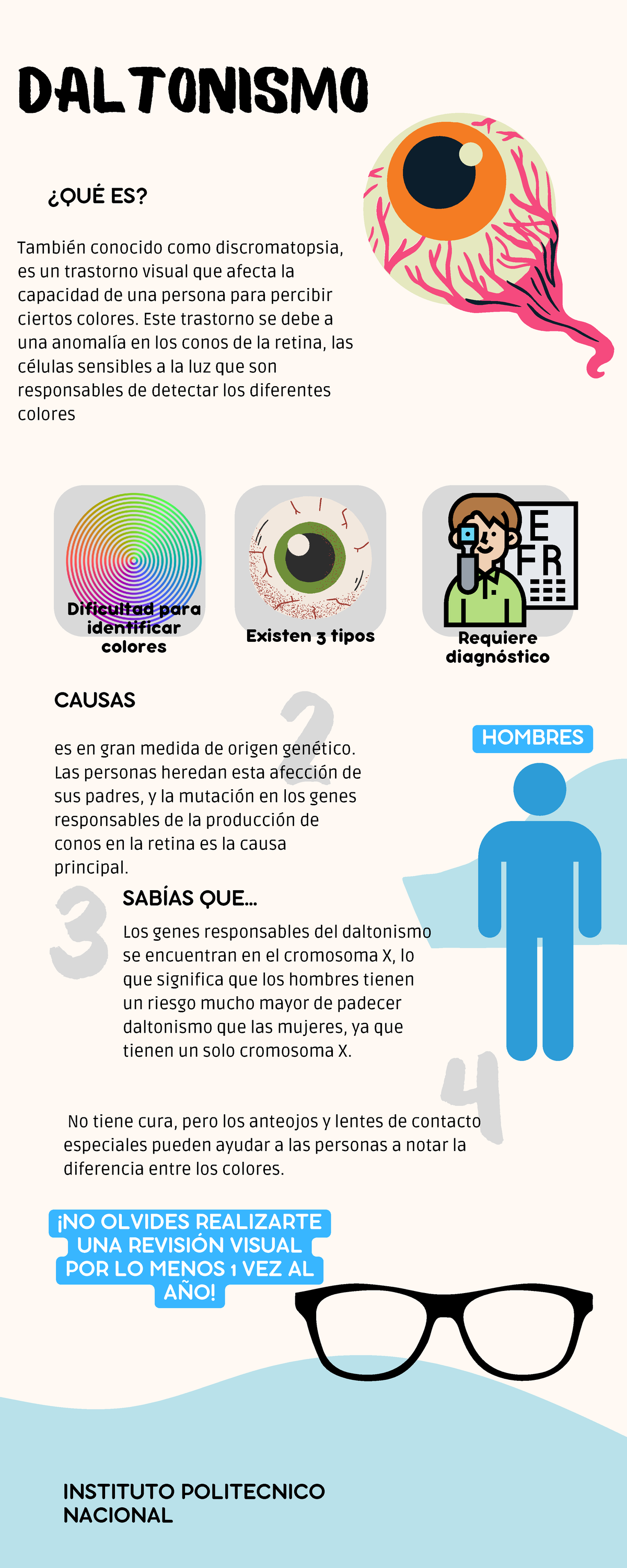 Infografía sobre Daltonismo y Patologías Visuales en México - Studocu