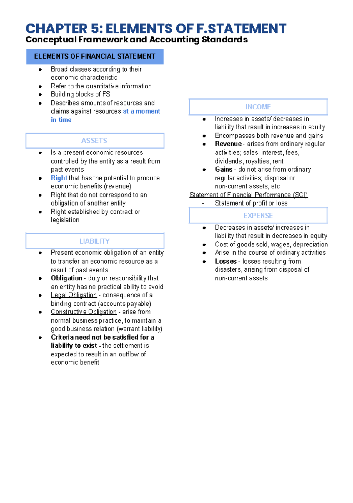 AE111 Chapter 5: Elements of Financial Statements Overview - Studocu