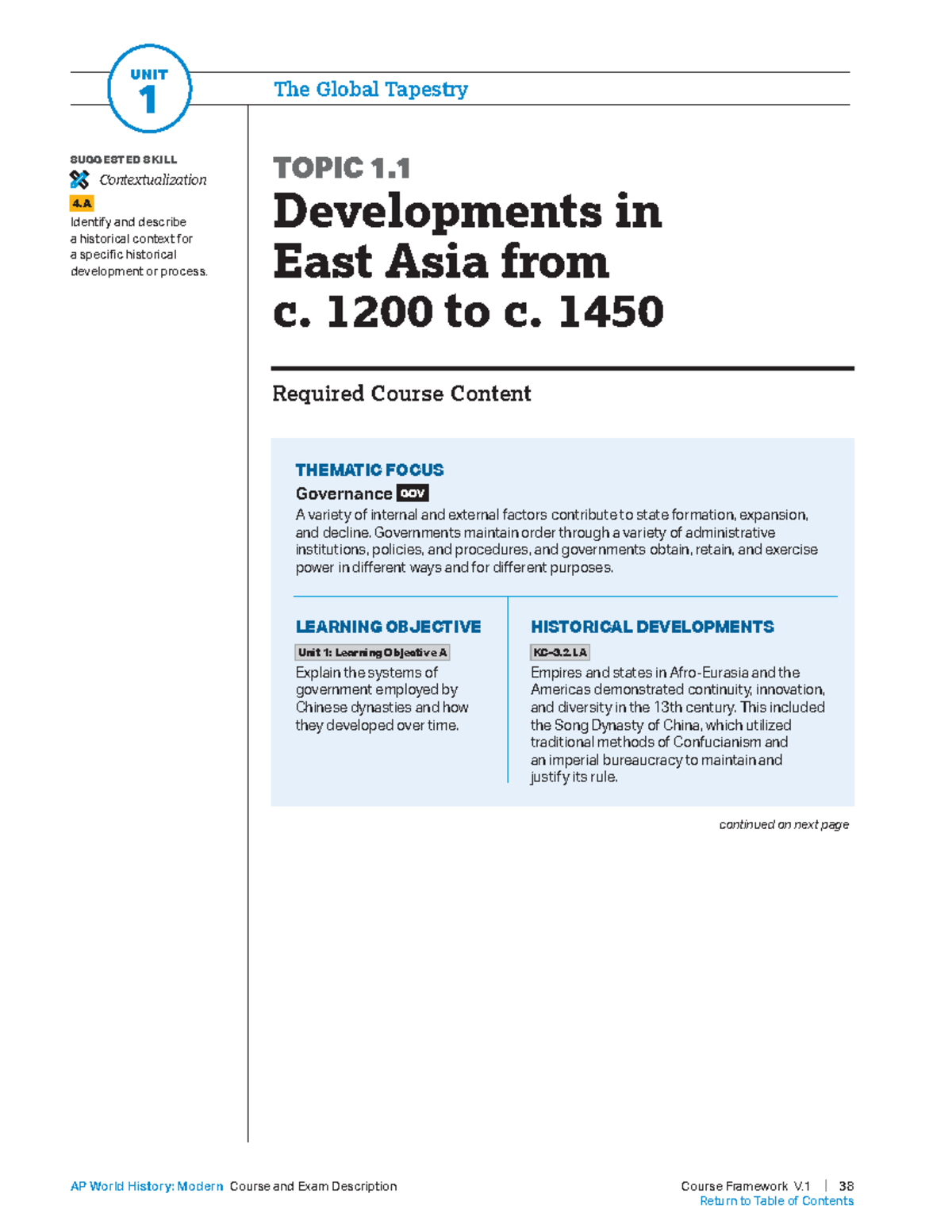 APWH Unit 1: Contextualization of East Asian Developments (c. 1200-1450 ...