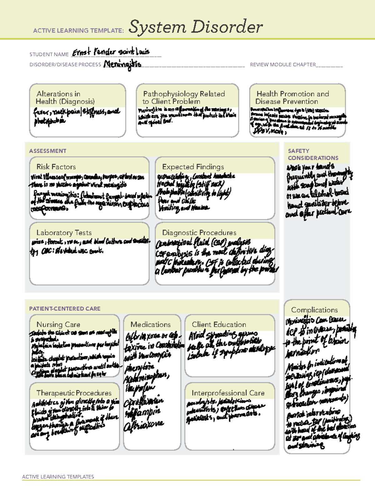 System Disorder: Meningitis Active Learning Template (Course Code) - Studocu