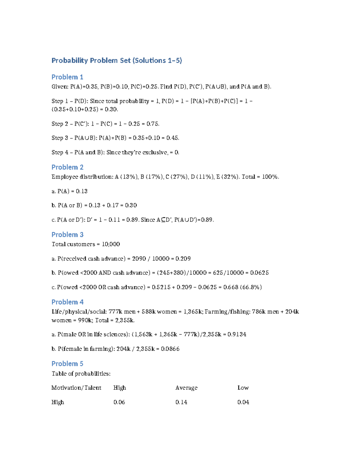Probability Problem Set Solutions (Course Code: STAT101) - Studocu