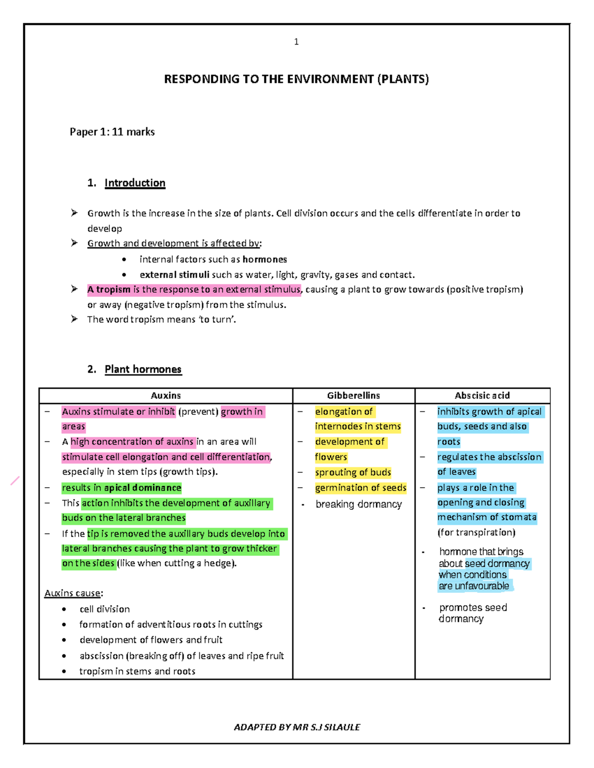 LFSC GR12 Plant Hormones: Growth, Tropism, and Auxins Notes - Studocu