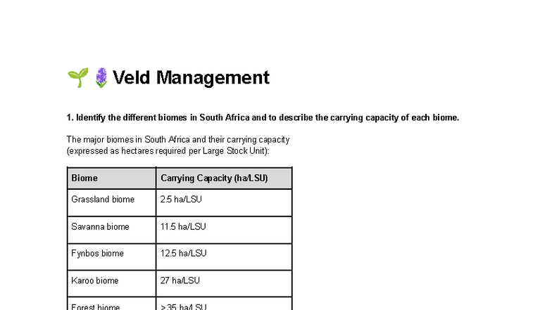 VKU 260 - Veld Management: Biomes, Carrying Capacities & Factors - Studocu
