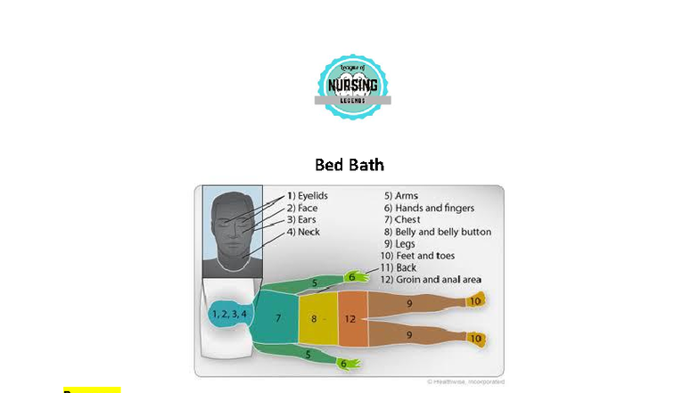 Bed Bath Procedure: Techniques for Client Comfort and Hygiene - Studocu
