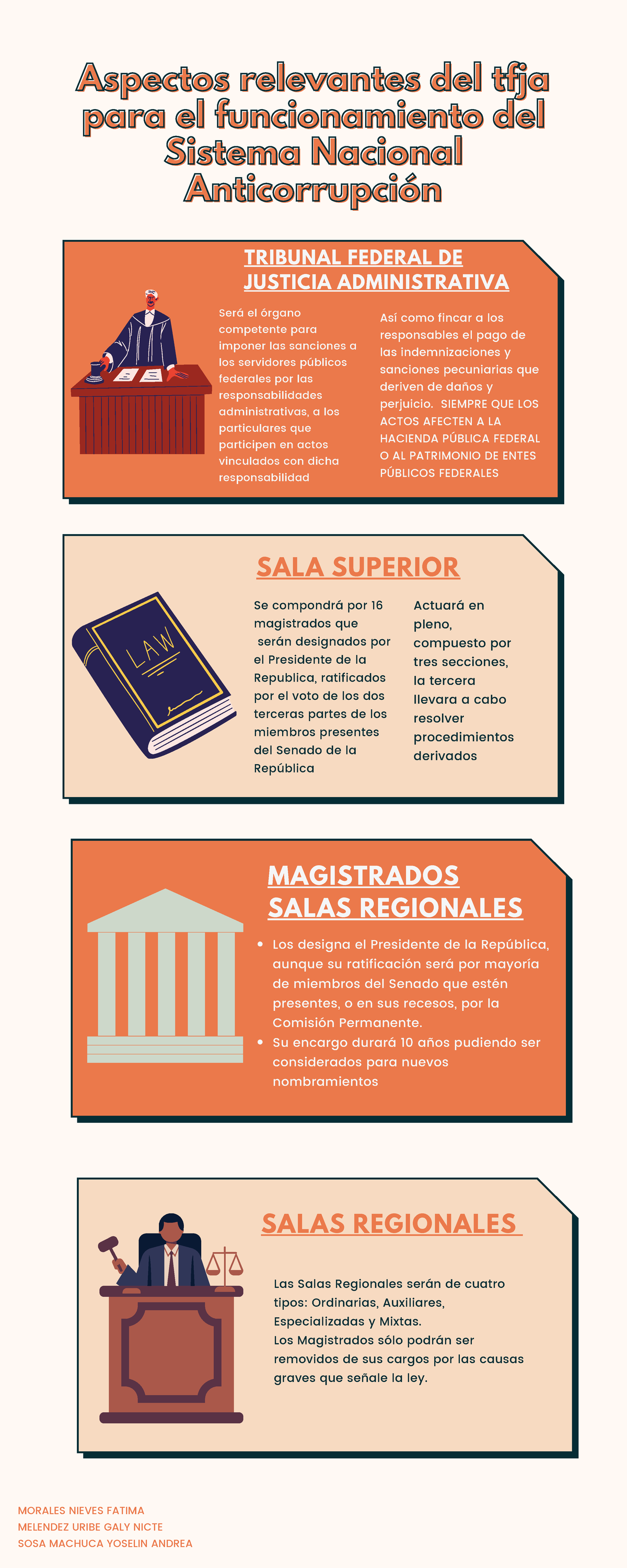 Aspectos relevantes del tfja - Aspectos relevantes del tfjaAspectos ...