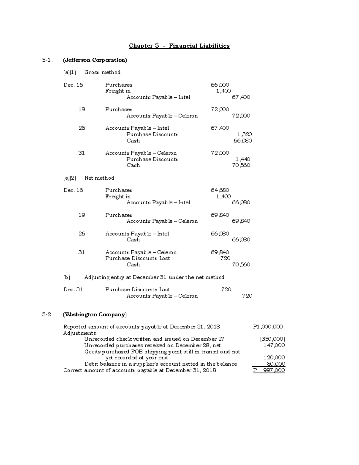 INTACC 1 - Chapter 5 Notes on Financial Liabilities and Accounting ...