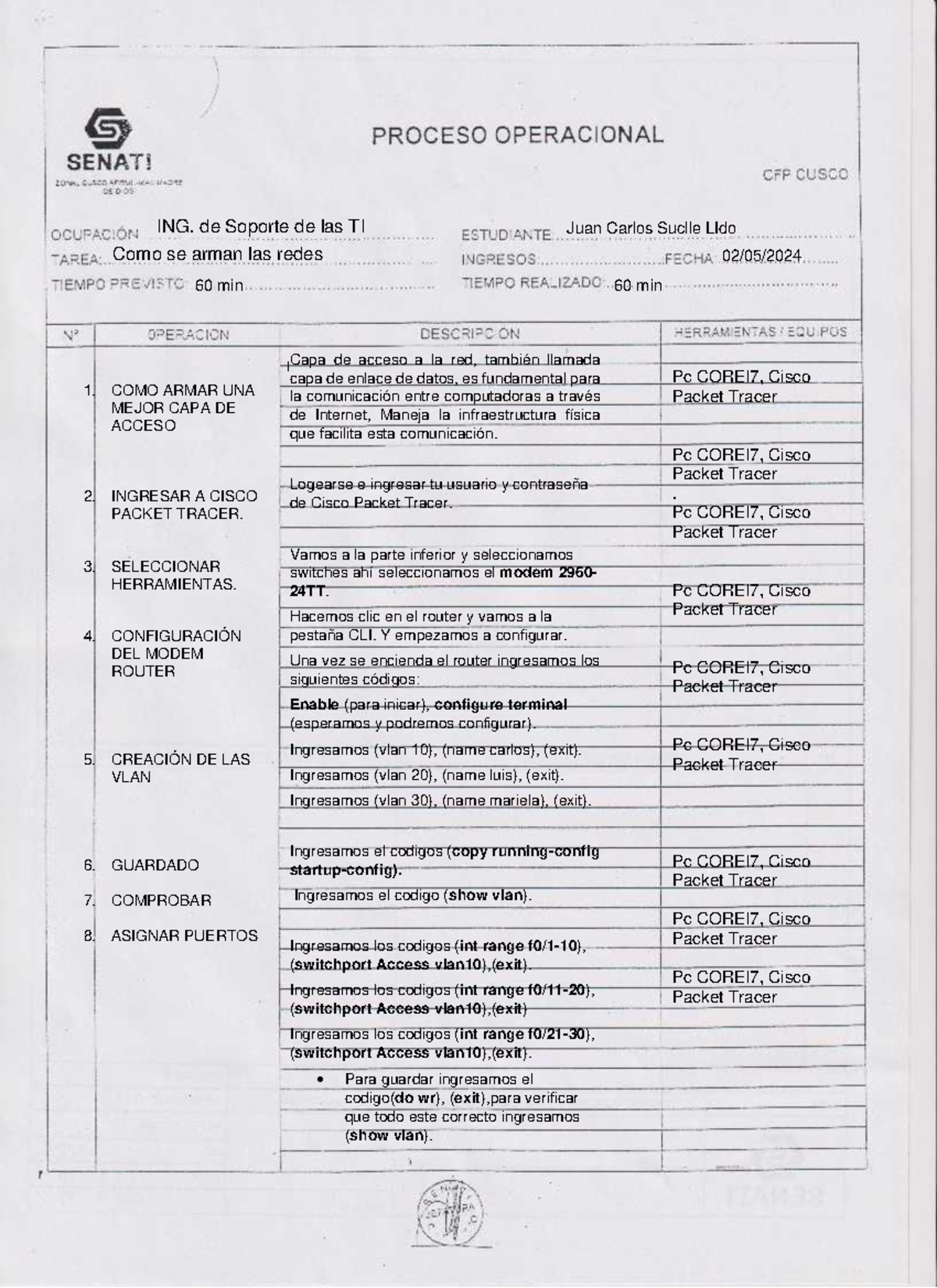 Proceso Operacion(COMO SE Arman Redes) - ING. de Soporte de las TI Juan ...