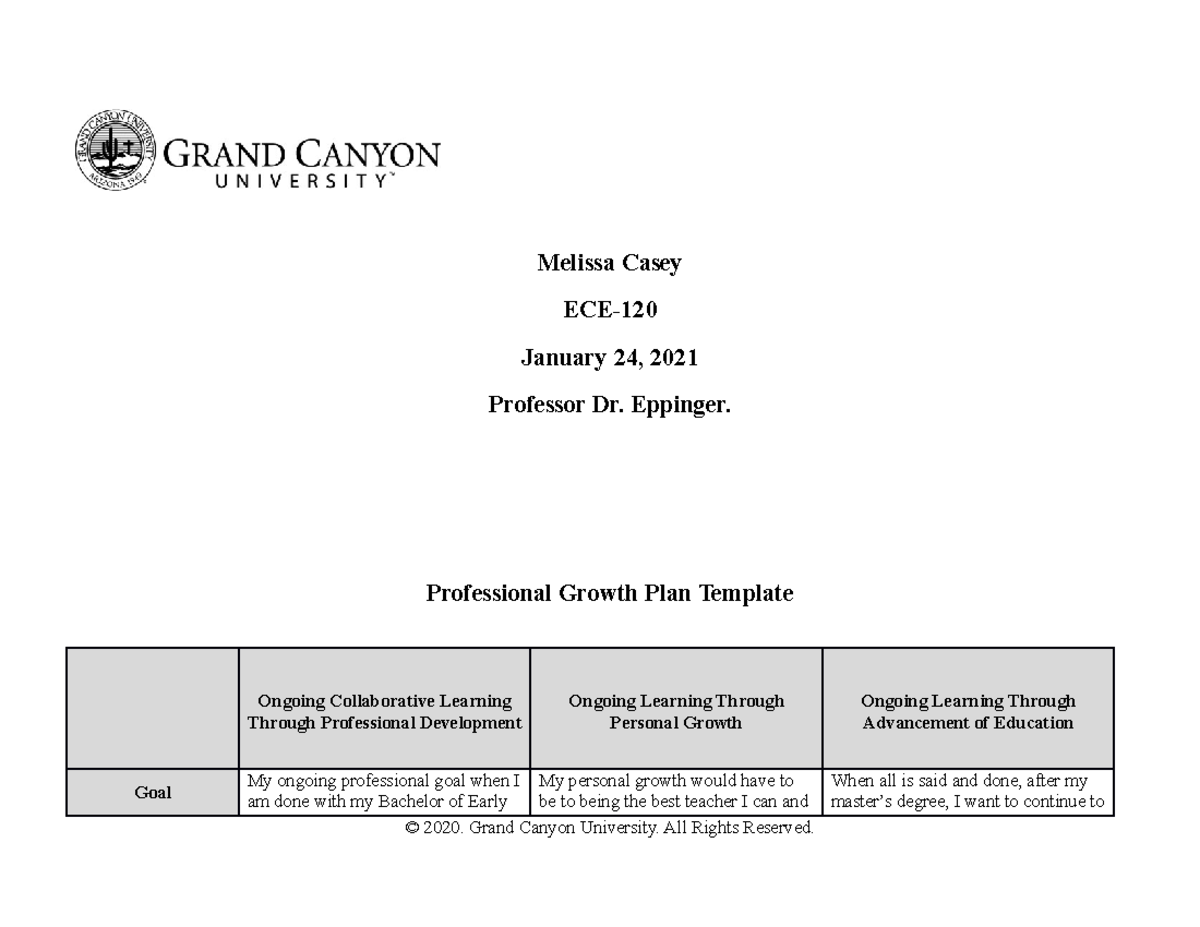 ECE-120 Professional Growth Plan for Teaching Career Development - Studocu
