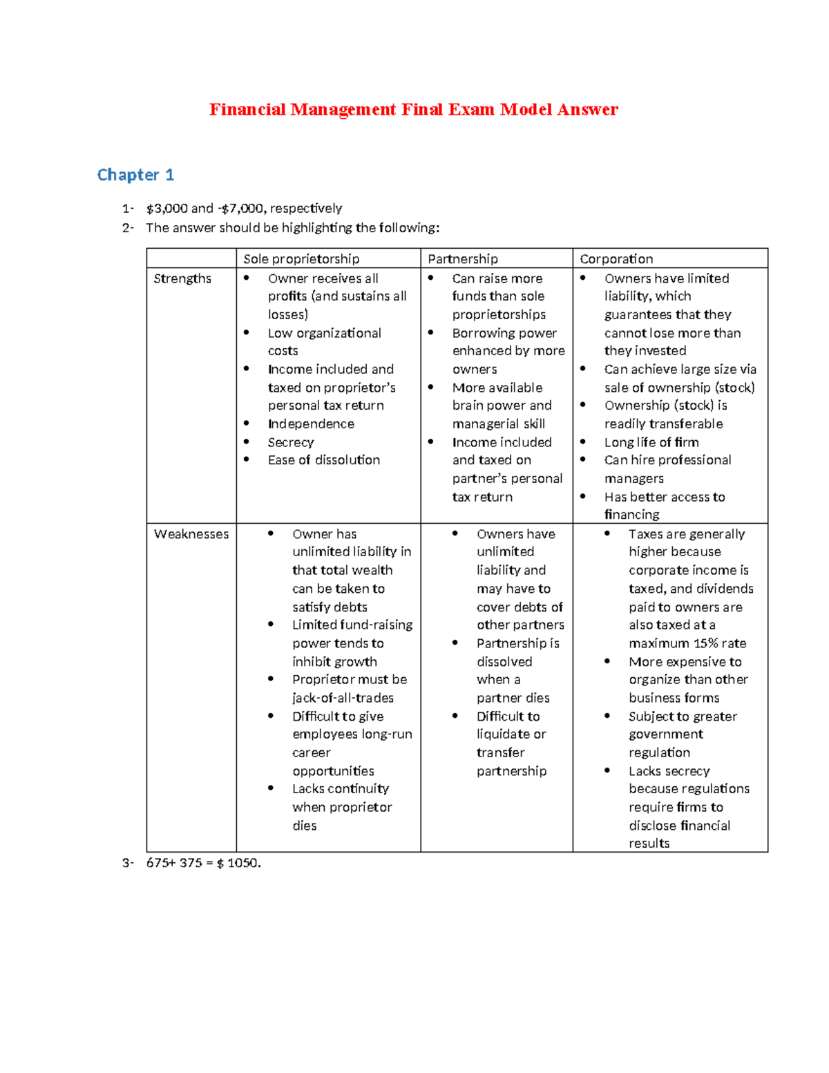 Financial Management Final Exam Model Answer - Chapter 2 1- $ 2- $121 ...