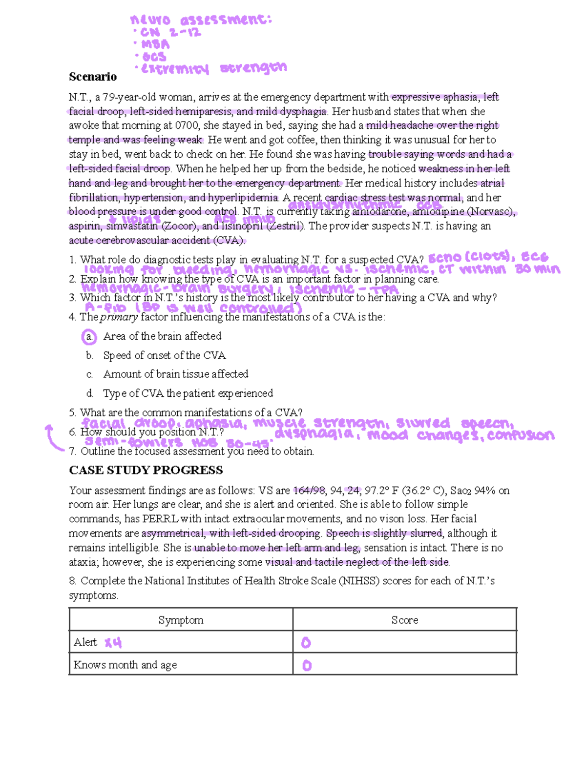 CVA Case Study: Evaluating N.T.'s Symptoms & Assessment (NUR 202) - Studocu
