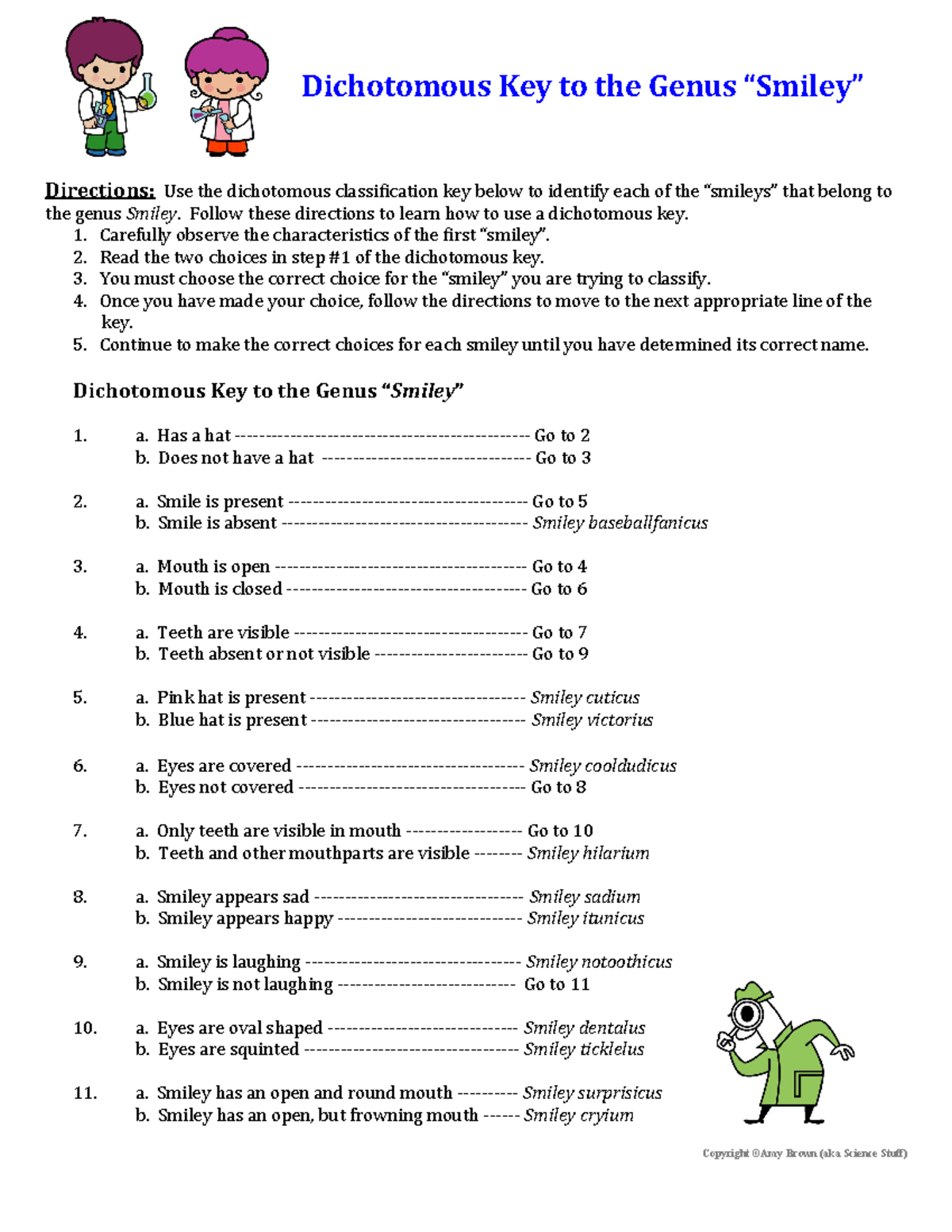 Key to the Smiley Kingdom - Dichotomous Key to the Genus “Smiley ...