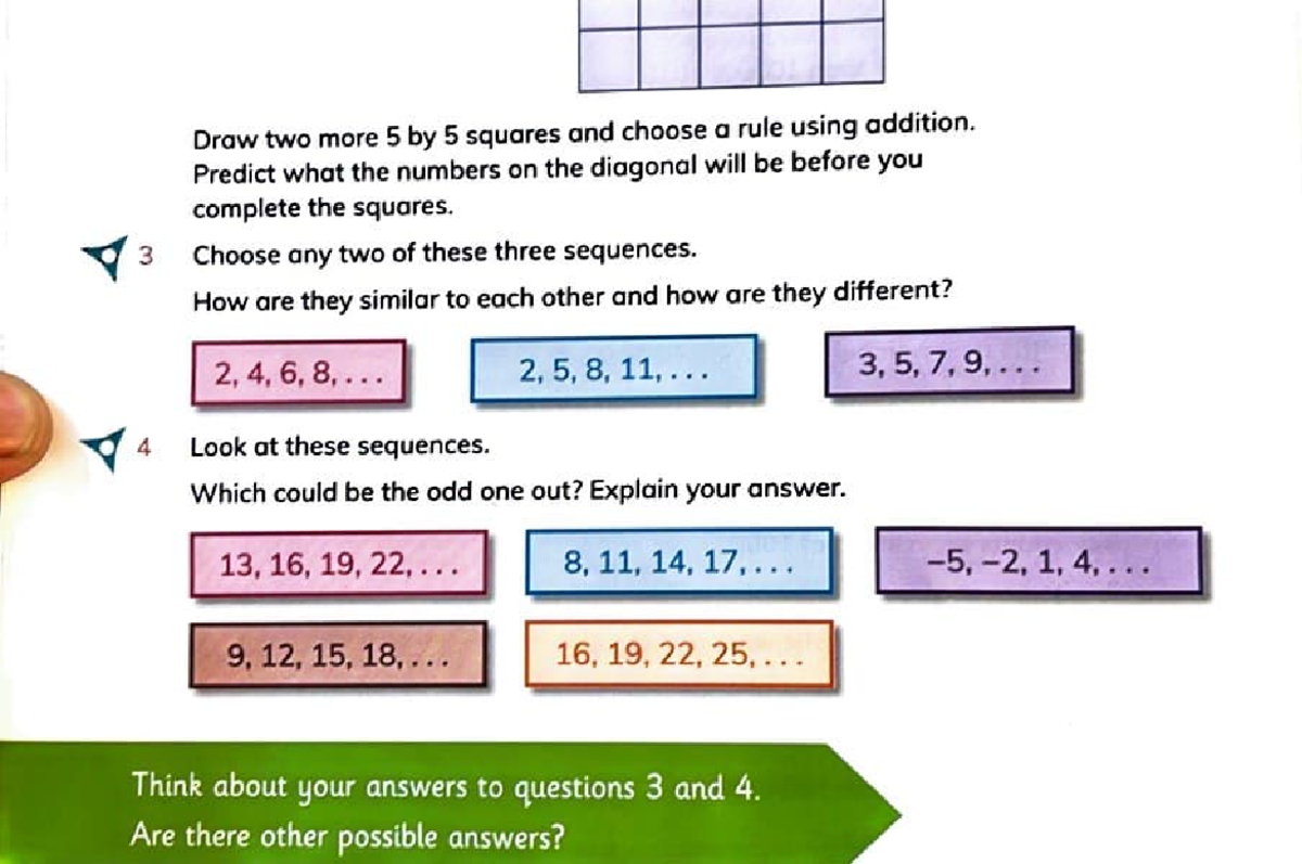 Mathematical Sequences Analysis and Patterns (Course Code: 1 2. 5. 8 ...