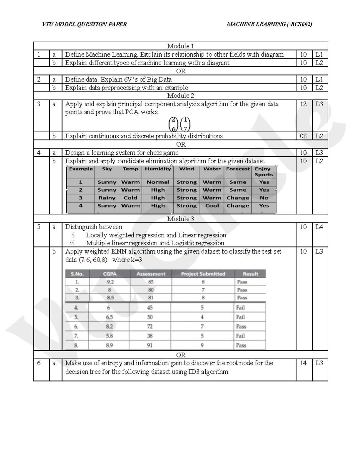 MACHINE LEARNING (BCS602) VTU MODEL QUESTION PAPER SET 1 - Studocu