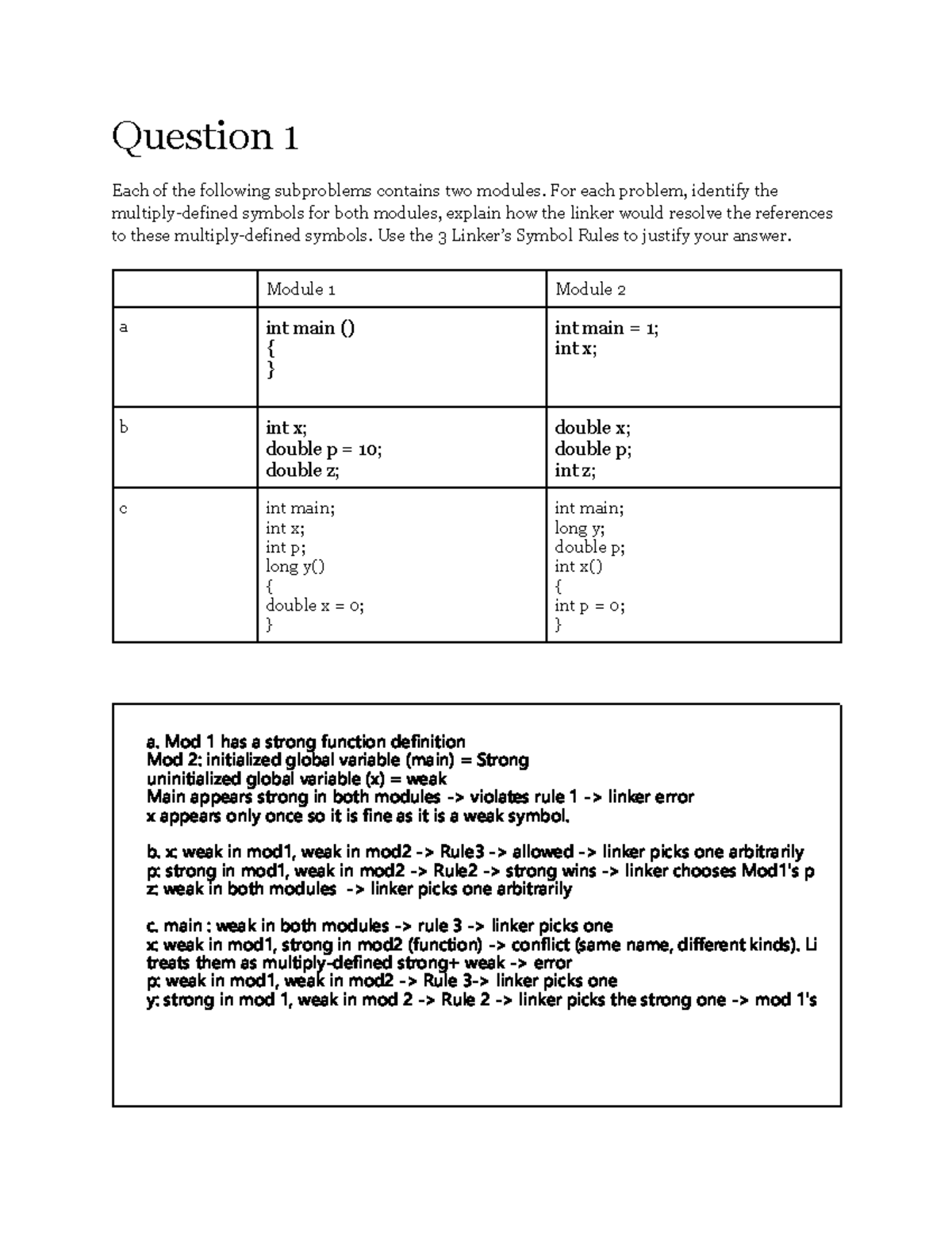 WA4 - Written Assignment on Linker Symbol Resolution Rules - Studocu