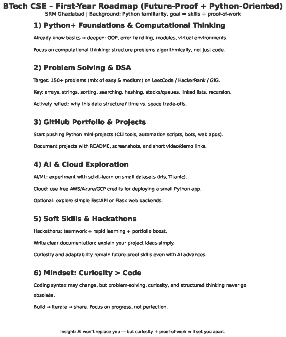 BTech CSE First Year Roadmap: Skills & Projects Guide - Studocu