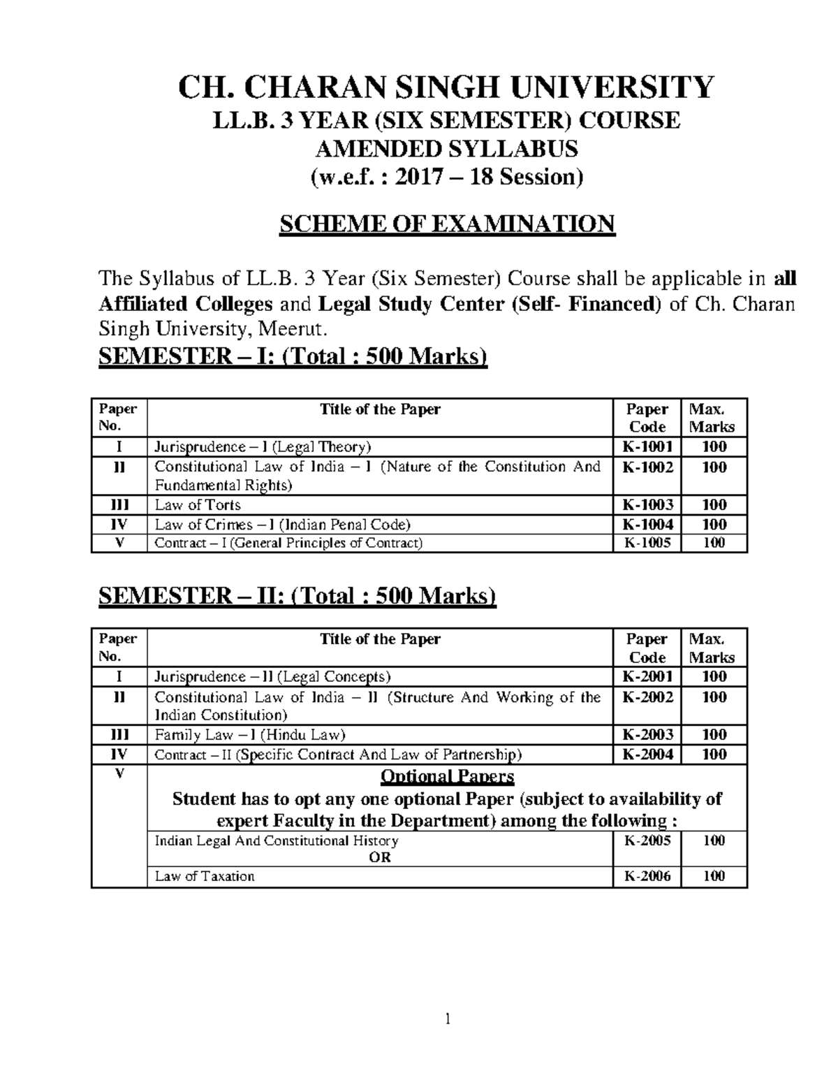 LLB Syllabus Update 2022-23 - Ch. Charan Singh University - Studocu