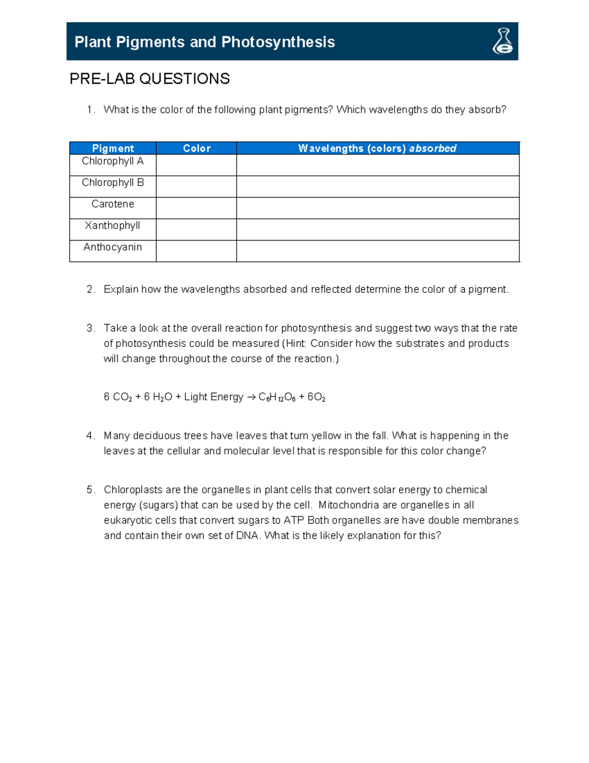 IB 1201 L13 Photosynthesis: Exploring Plant Pigments and Measurements ...