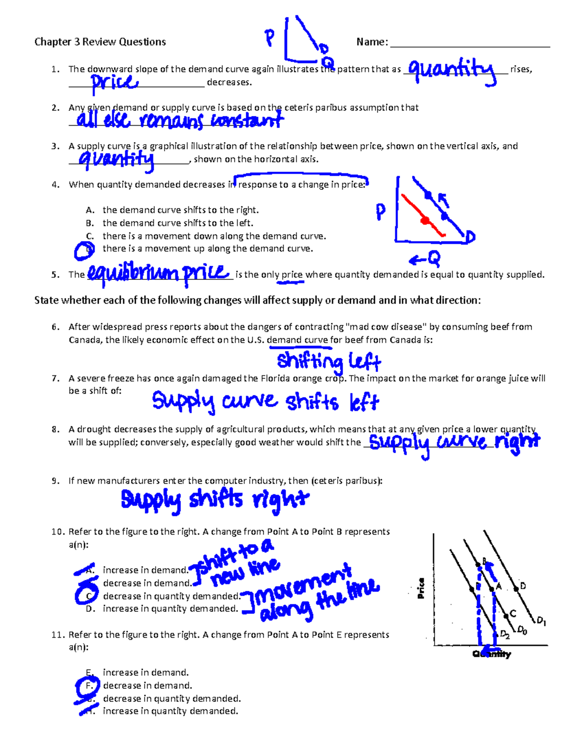 ECO 101: Chapter 3 Review Questions on Demand and Supply - Studocu
