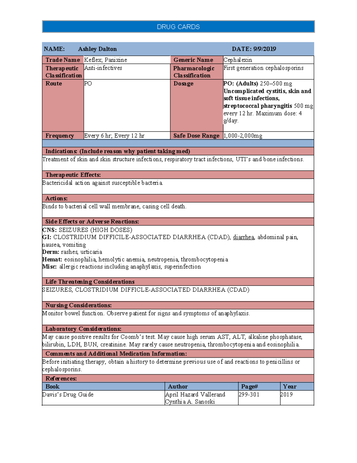 Drug Cards week 2 - NAME: Ashley Dalton DATE: 9/9/ Trade Name Keflex ...