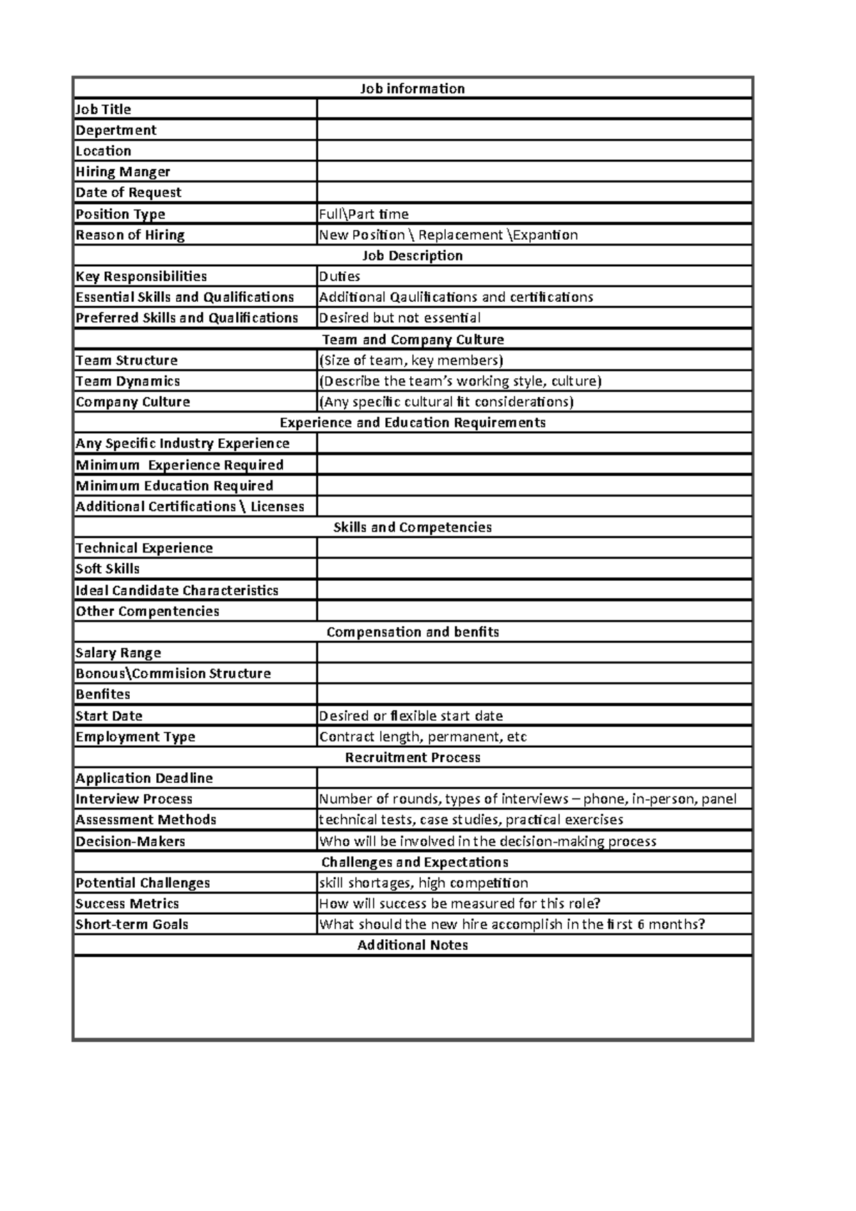 Recruiting intake form - Additional Notes Any Specific Industry ...