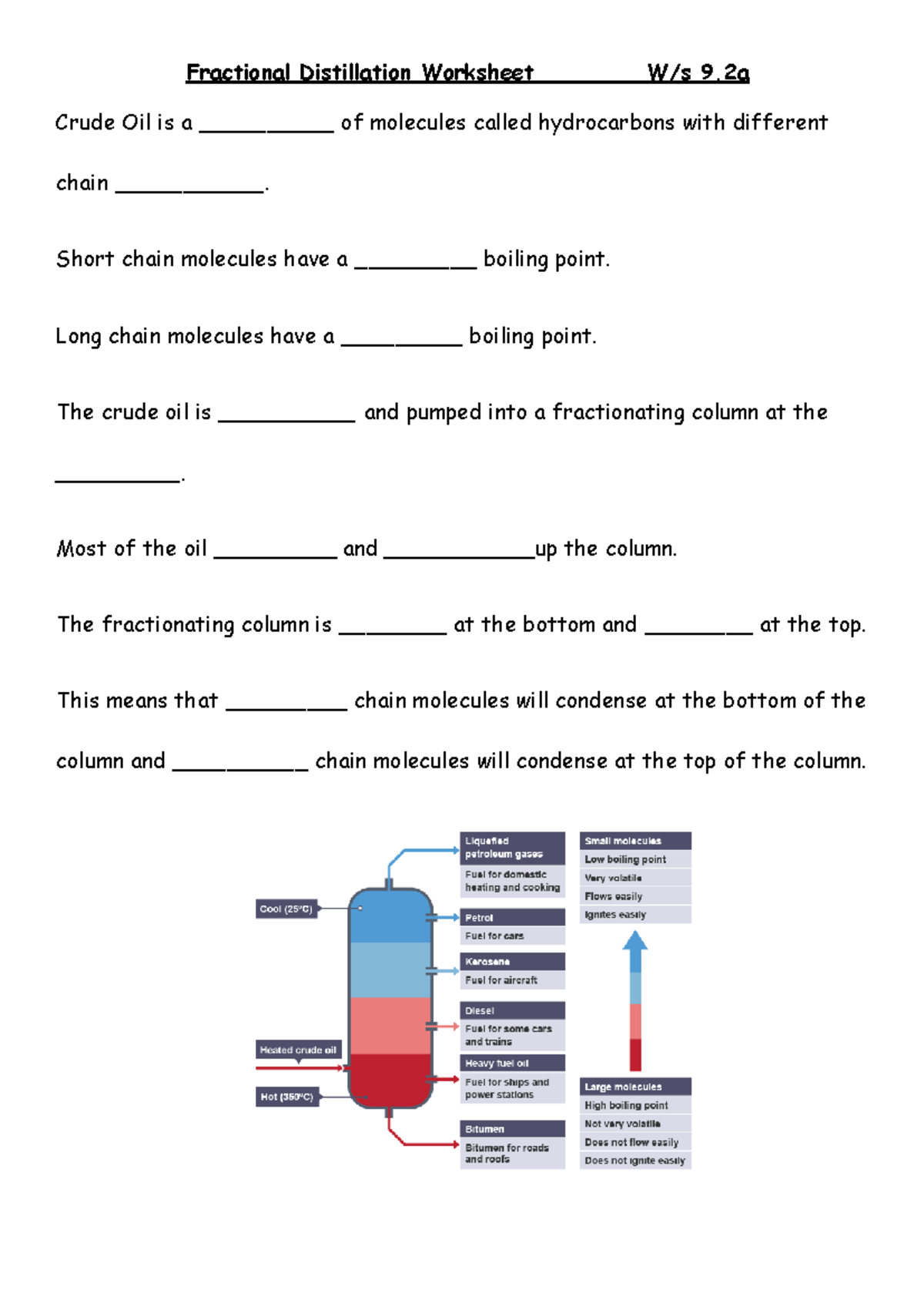 9.2a Crude oil worksheet 1 - Fractional Distillation Worksheet W/s 9 ...