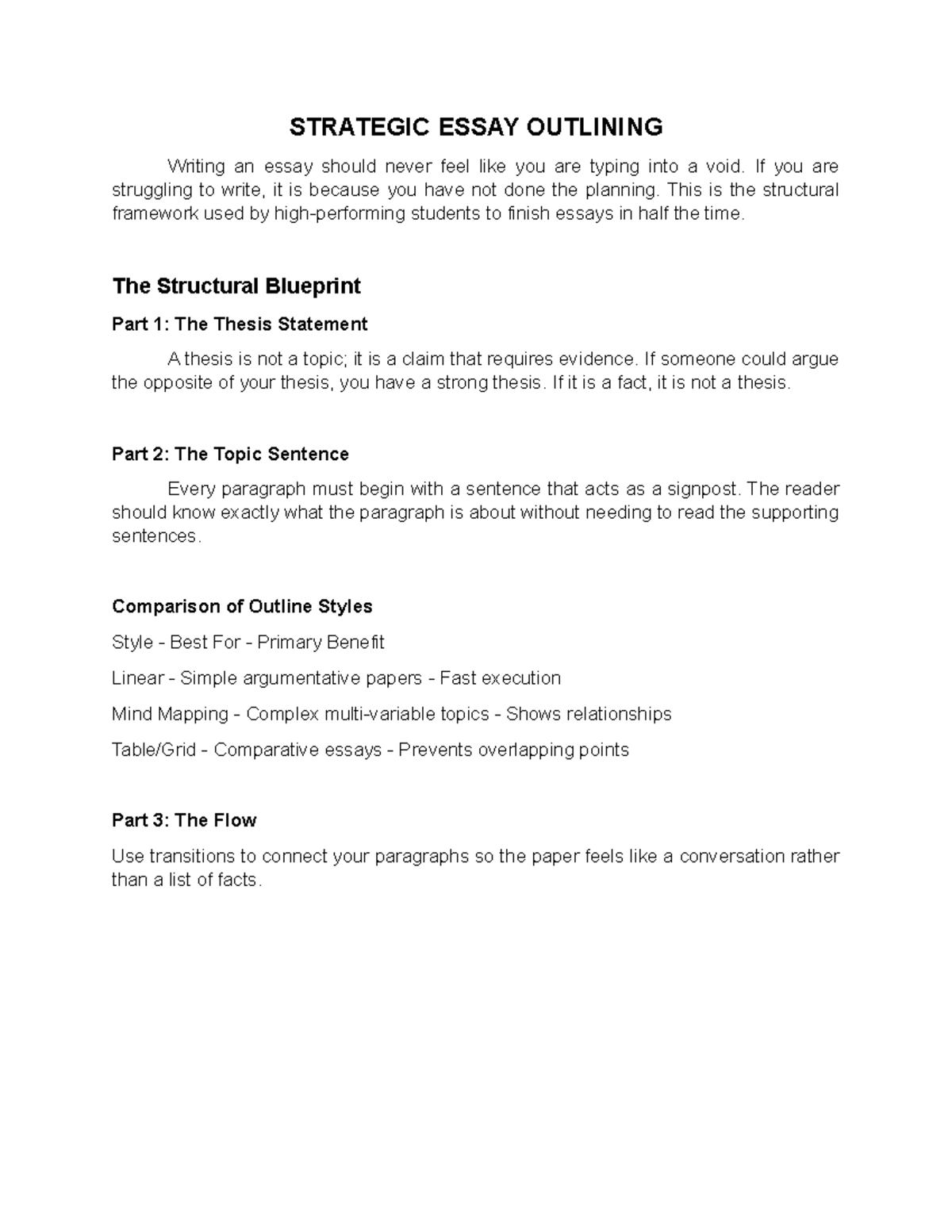 STRATEGIC ESSAY OUTLINING: A Guide to Effective Writing - Studocu
