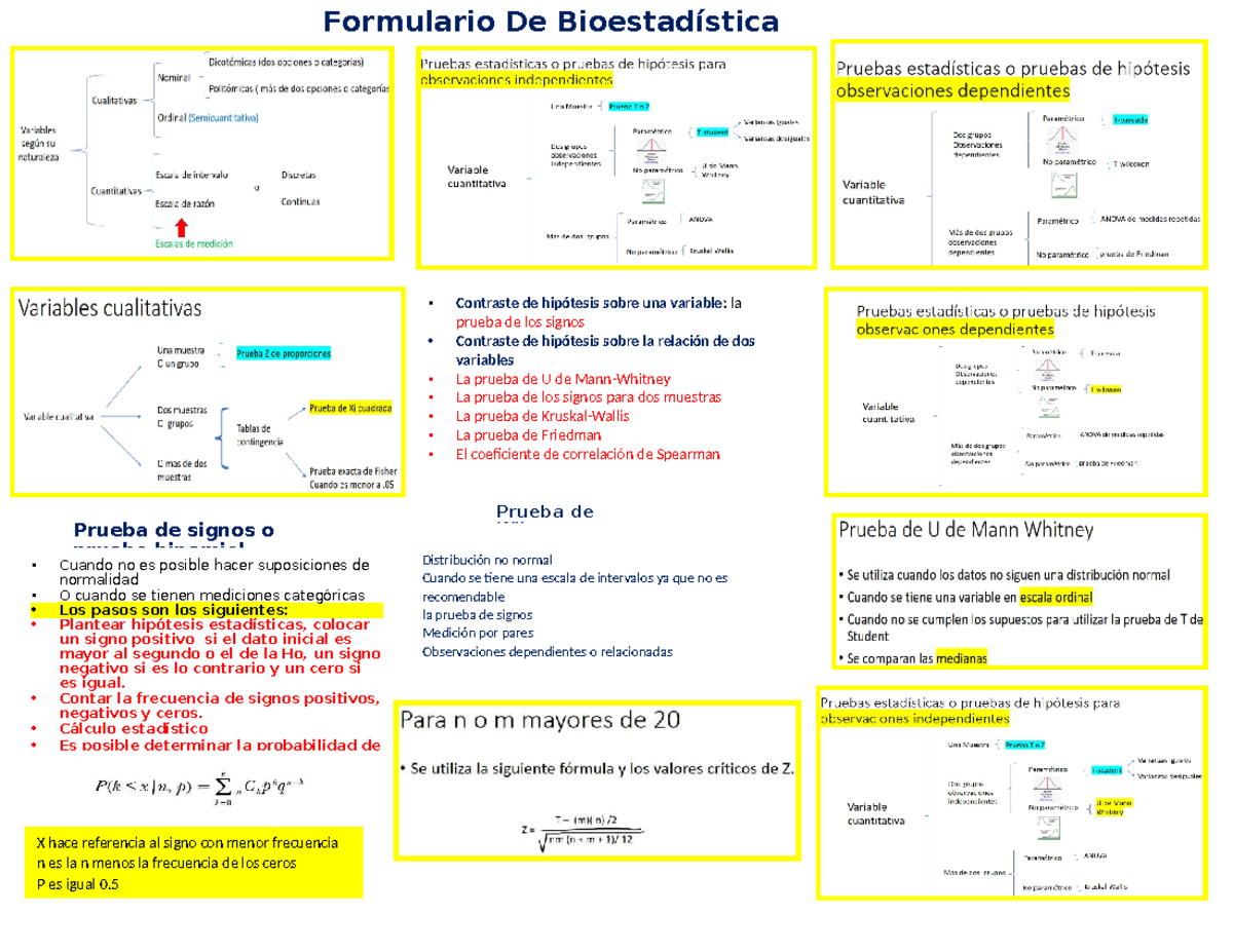 Formulario de Bioestadística Tercer Parcial: Pruebas No Paramétricas ...