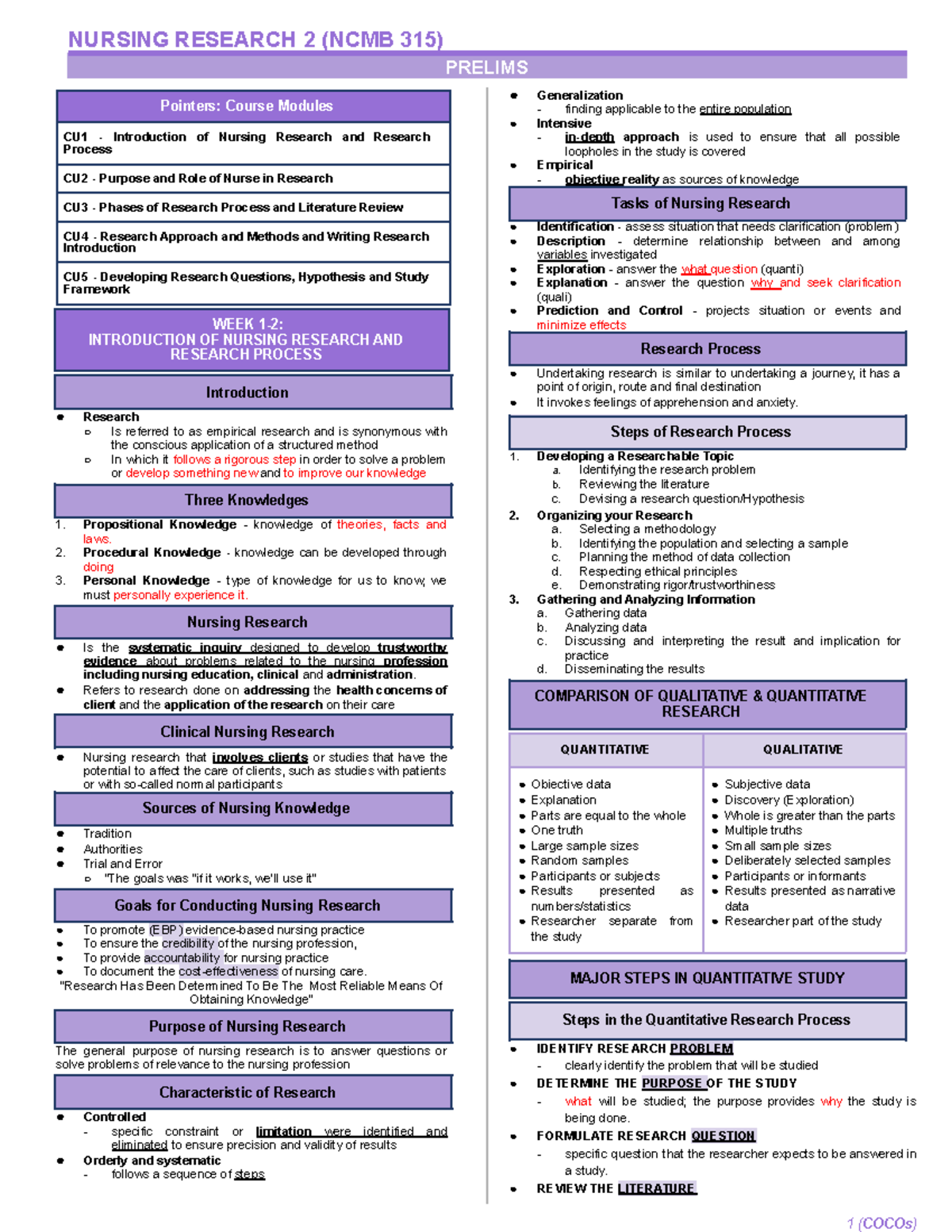 NCMB 315 Prelims Study Guide: Key Concepts in Nursing Research - Studocu