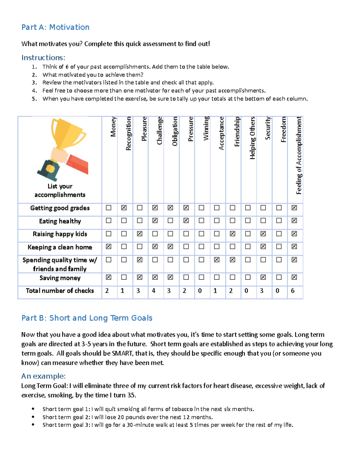 PD 121 Motivation and Goals Worksheet: Setting SMART Objectives - Studocu