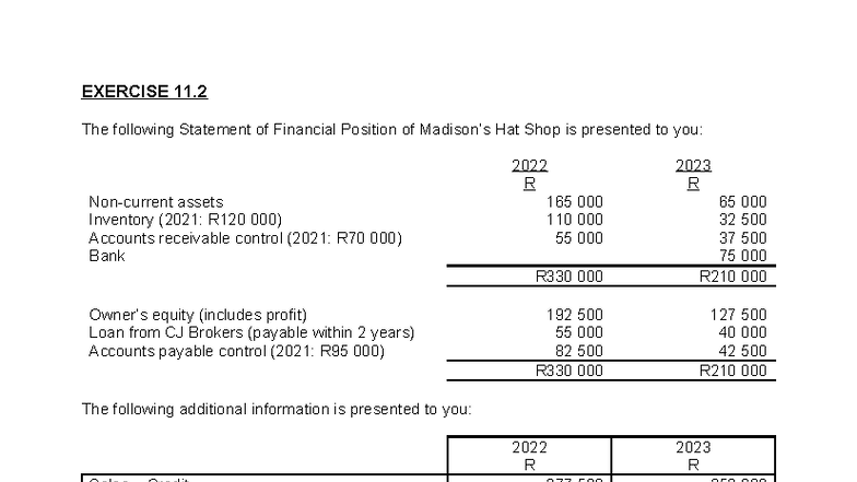 Exercise 11.2 Financial Ratios Analysis - RNCV (2025) - Studocu