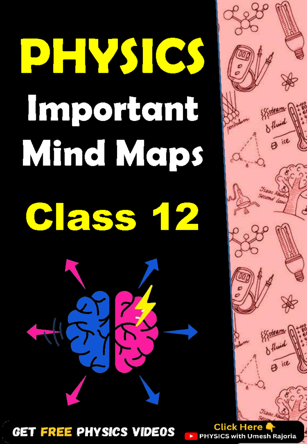 PHYSICS Class 12 Important Mind Maps: Electric Charges & Fields - Studocu