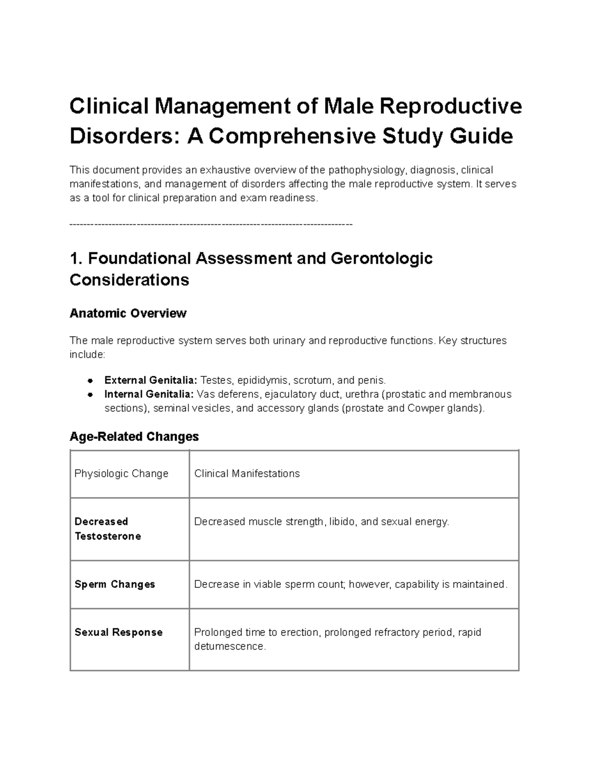 Clinical Management of Male Reproductive Disorders: Study Guide for ...