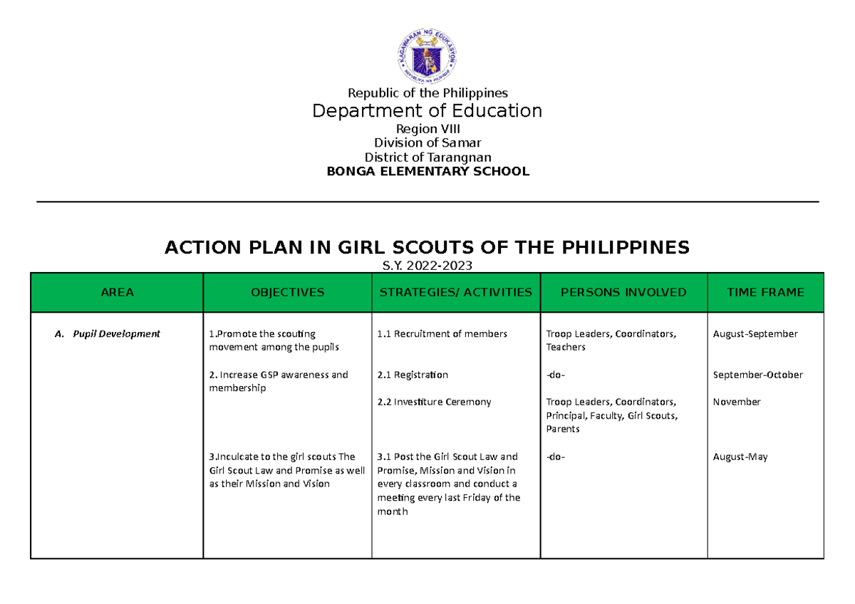 GSP Action Plan: Enhancing Development in Schools for S.Y. 2022-2023 ...