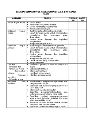 Minit Mesyuarat 1- Perlantikan Ahli Jawatankuasa - MINIT MESYUARAT KALI PERTAMA PERLANTIKAN AHLI ...