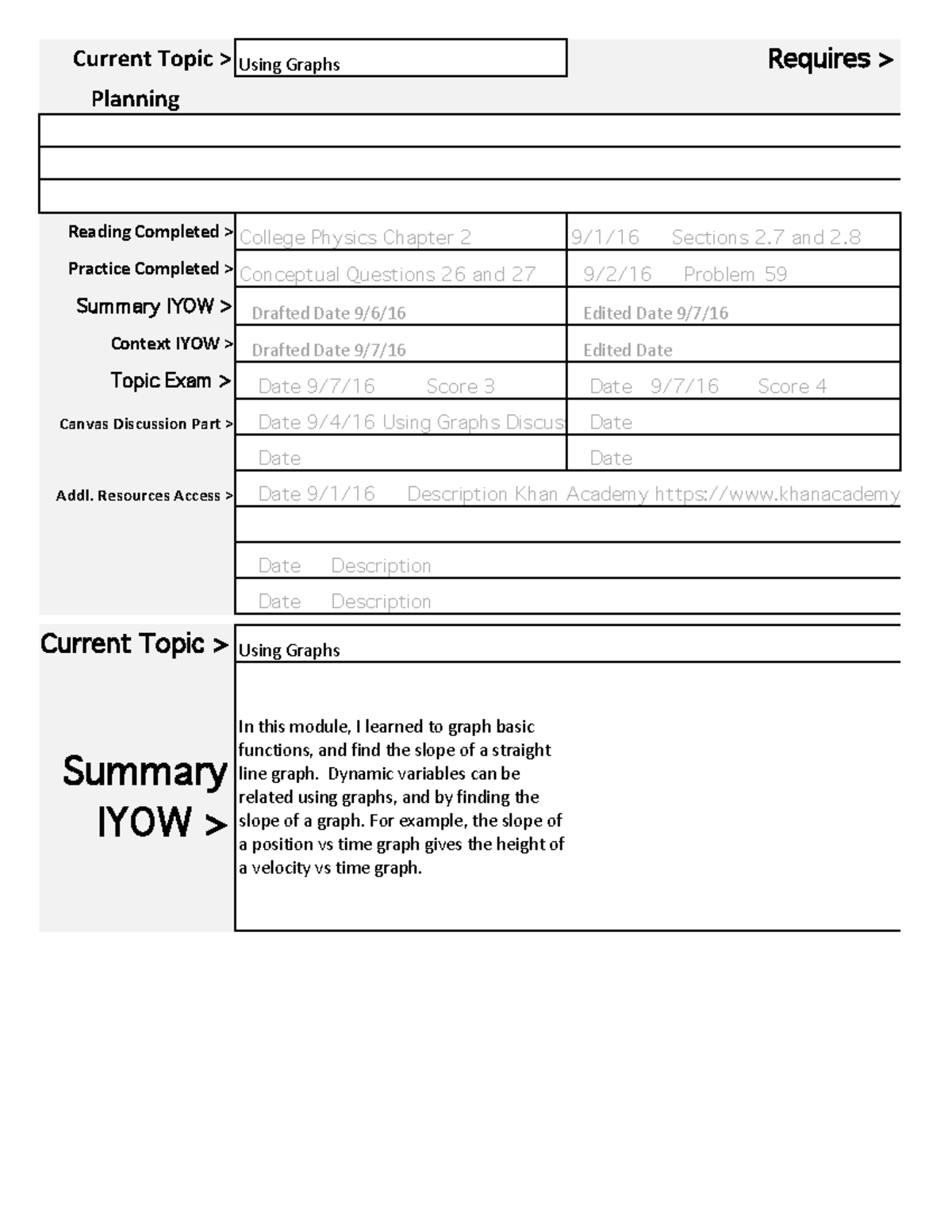 College Physics CH2: Graphs & Slope Summary Sheet - Studocu