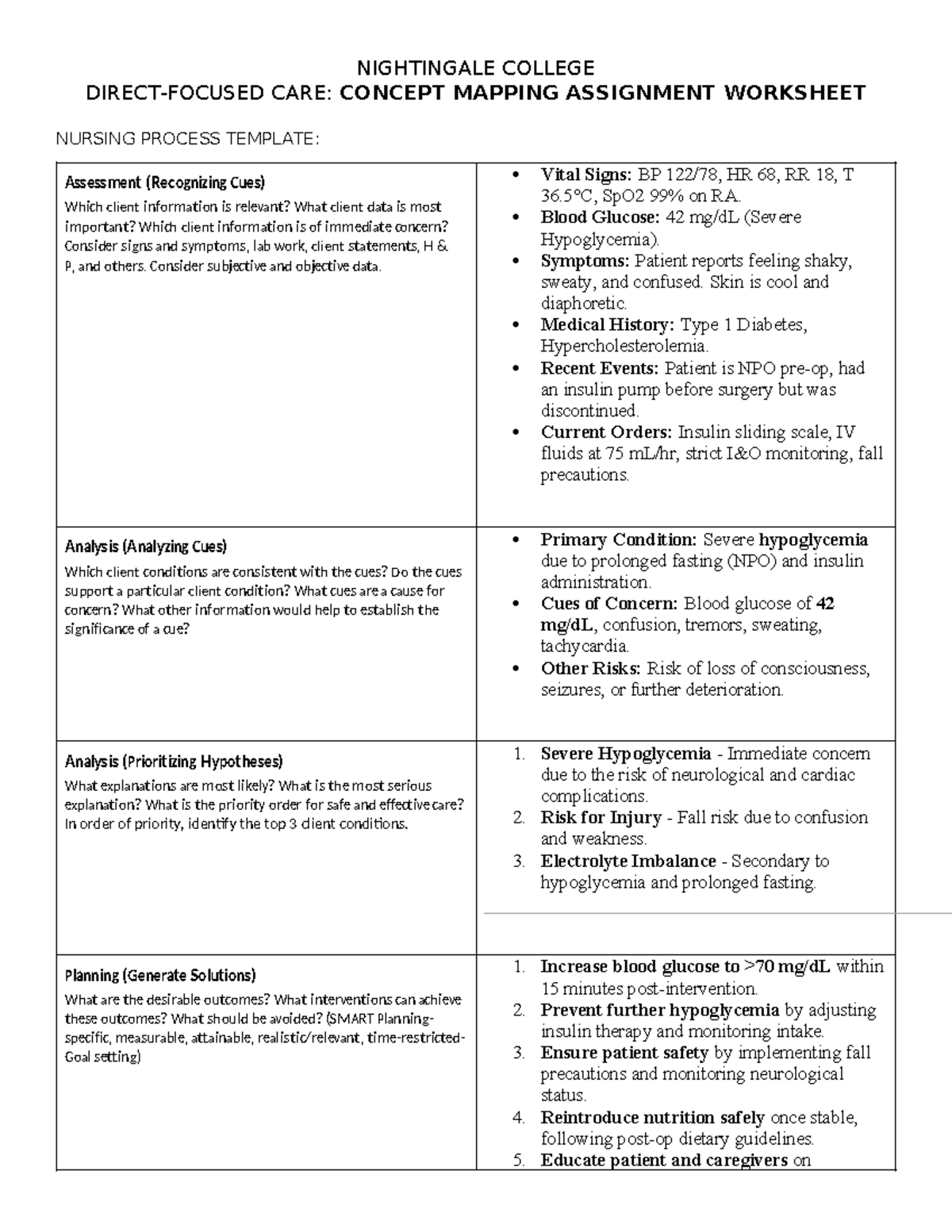 2:23 Concept Map Assignment Worksheet V2 - NIGHTINGALE COLLEGE DIRECT ...