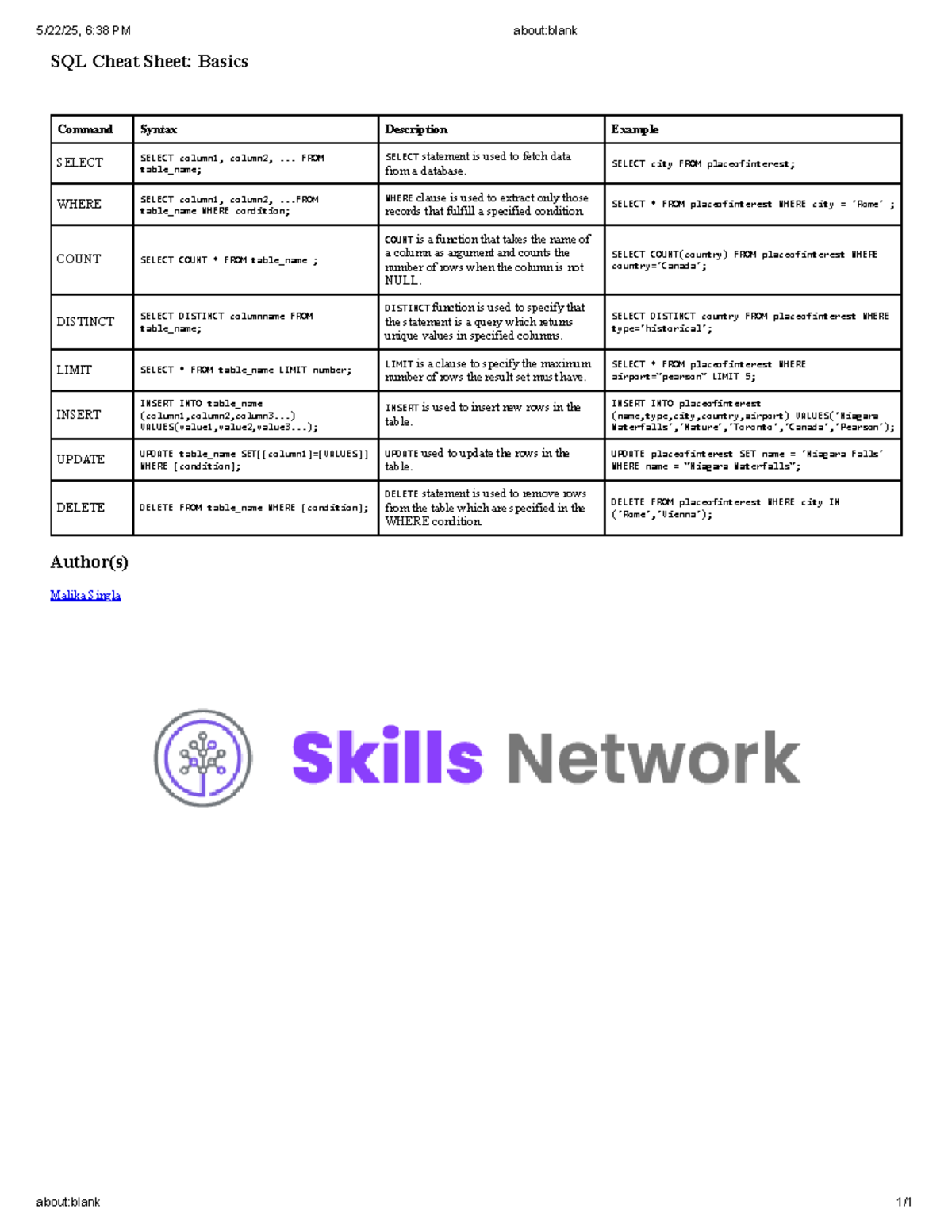 SQL Cheat Sheet: Basic Commands & Syntax Guide - Studocu
