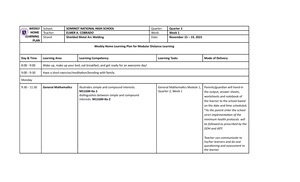 TI - TASK 10 - Teaching Internship Learning Task - Learning Task 10 ...