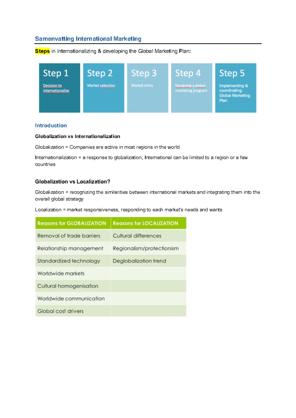 Samenvatting IM: Global Marketing Plan & EPRG Framework Insights - Studocu
