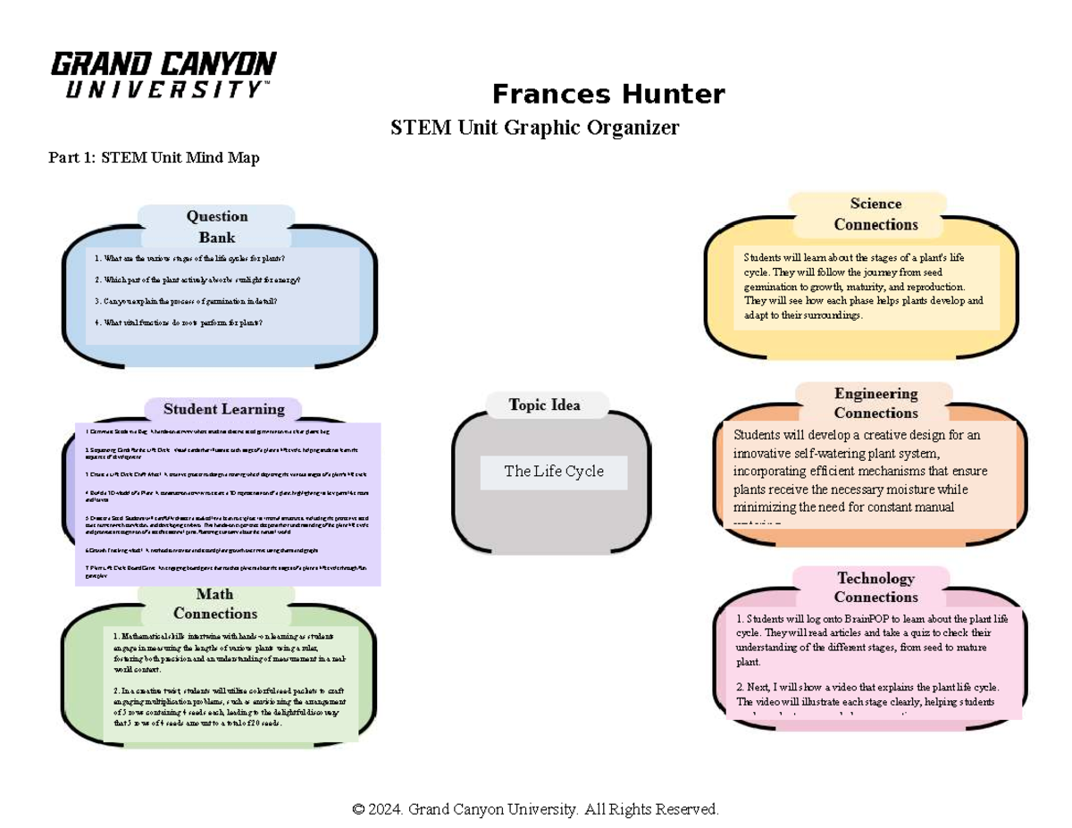 STEM Unit Graphic Organizer Part 1: Plant Life Cycle Activities - Studocu