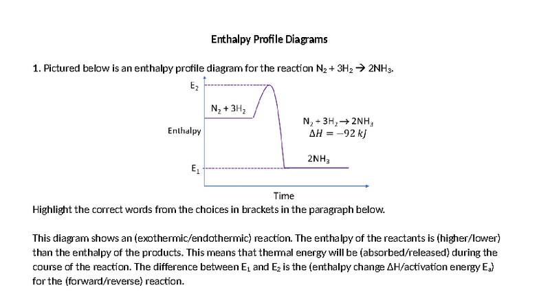 Enthalpy Profile Diagrams: Questions & Analysis for Chem 101 - Studocu